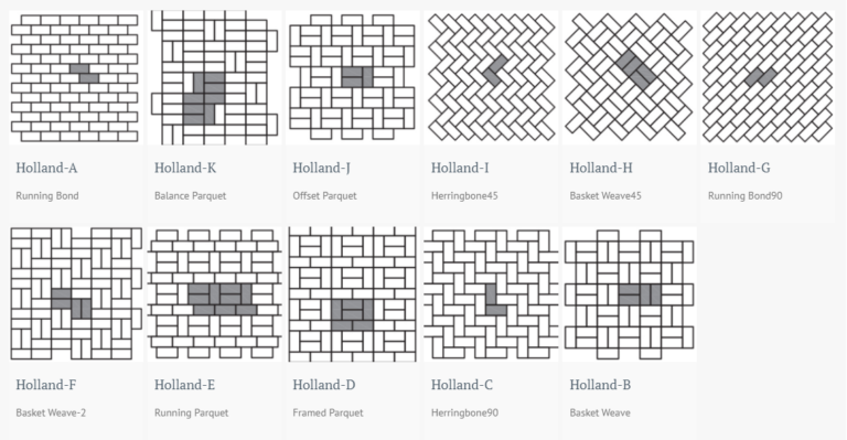 Belgard Pavers For Your Next Home Project - Hardscapes Outlet